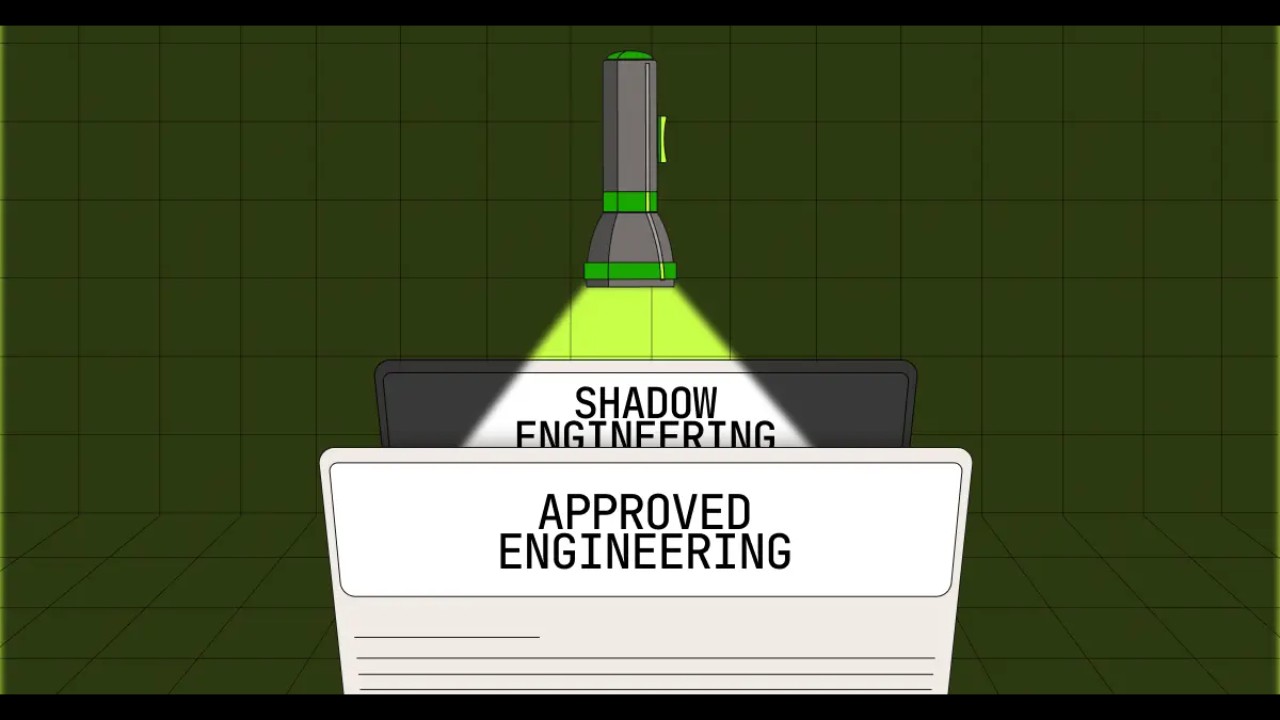 The Hidden Cost of “Shadow Work” in Engineering Teams | AlgoSyncVerse